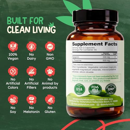 Multivitamins for stress relief