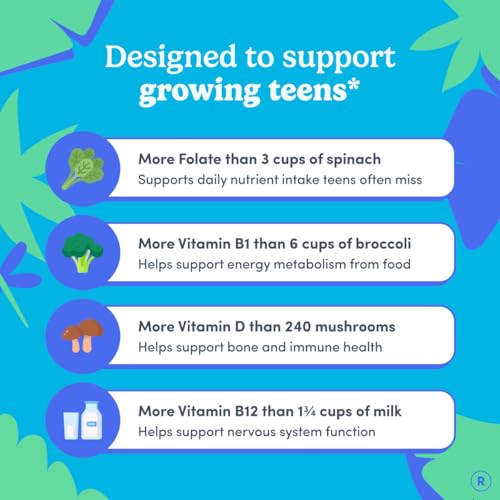multivitamins for teens aged 12-17