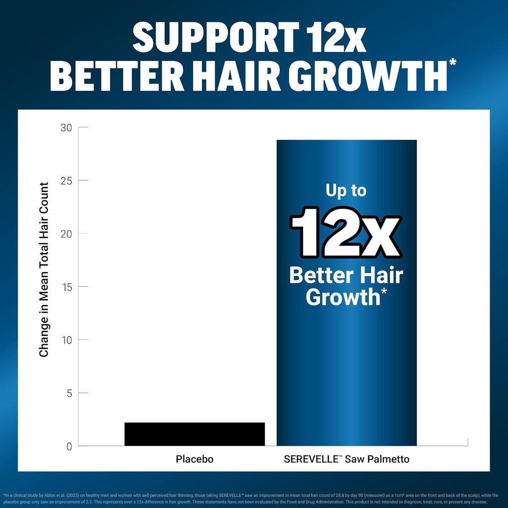 multivitamins for thicker hair