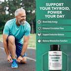 multivitamins for thyroid health