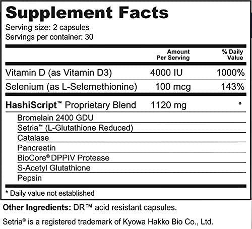 multivitamins for thyroid health