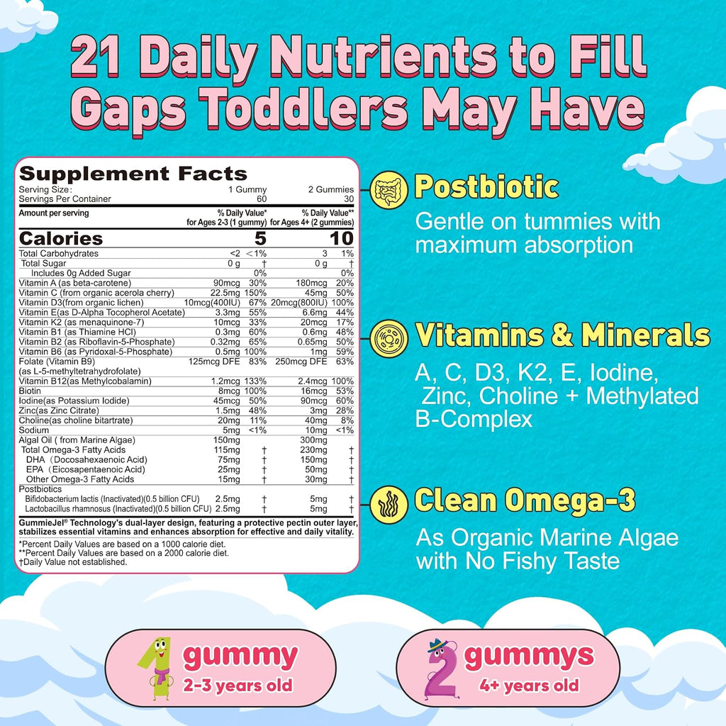 multivitamins for toddler health