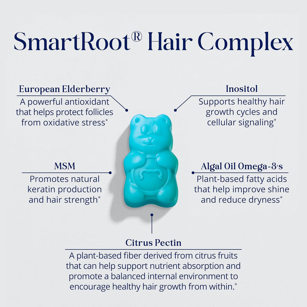 multivitamins for vibrant hair growth