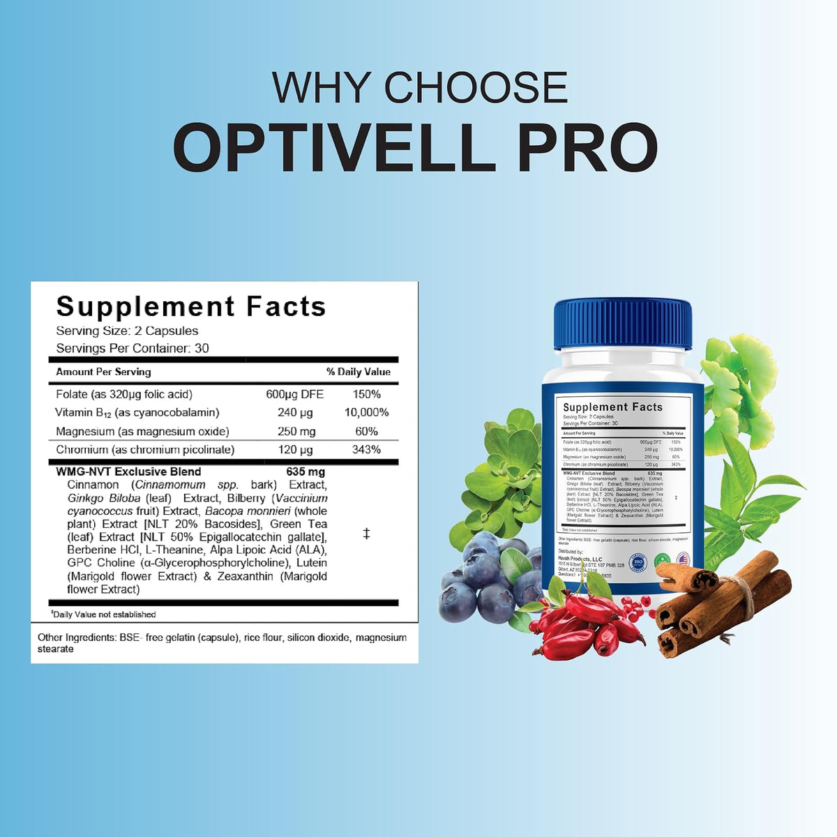 Multivitamins for vision support