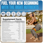 multivitamins for weight management