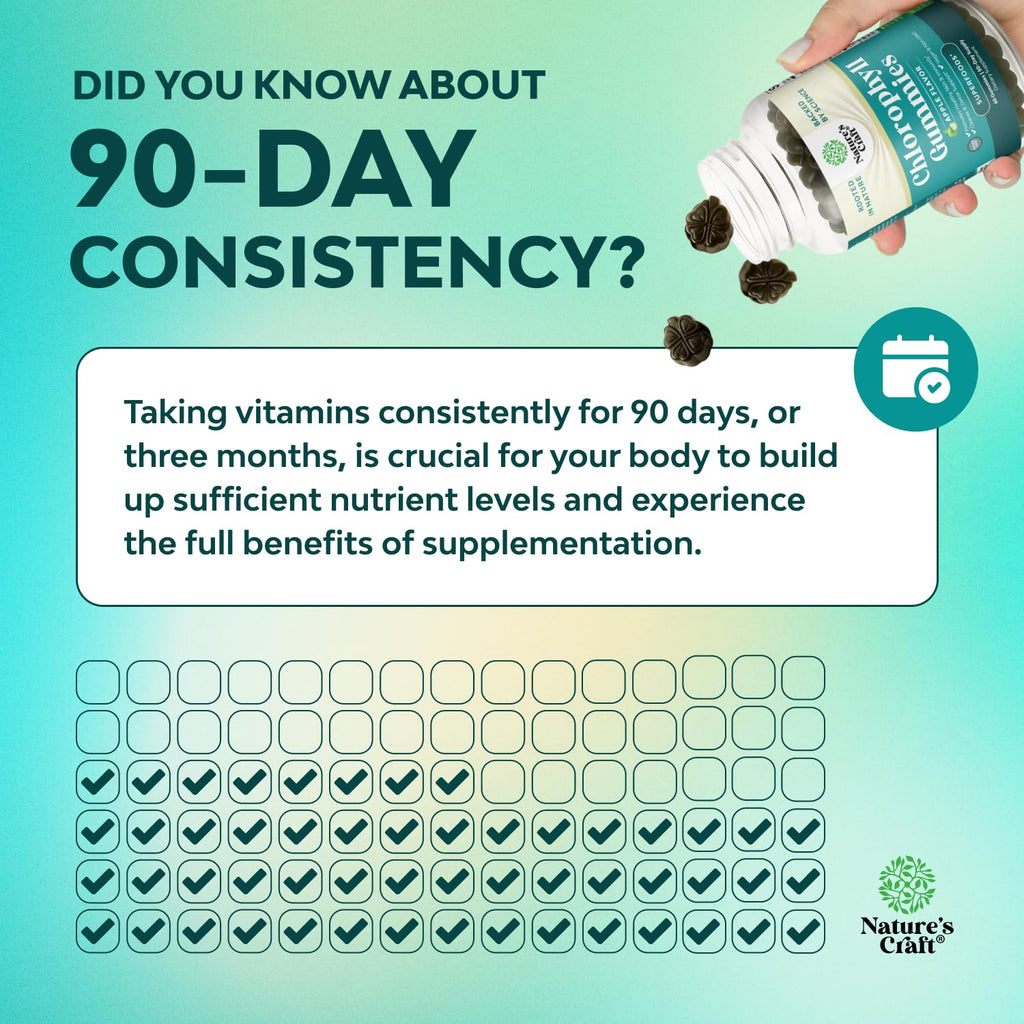 multivitamins for women in gummies