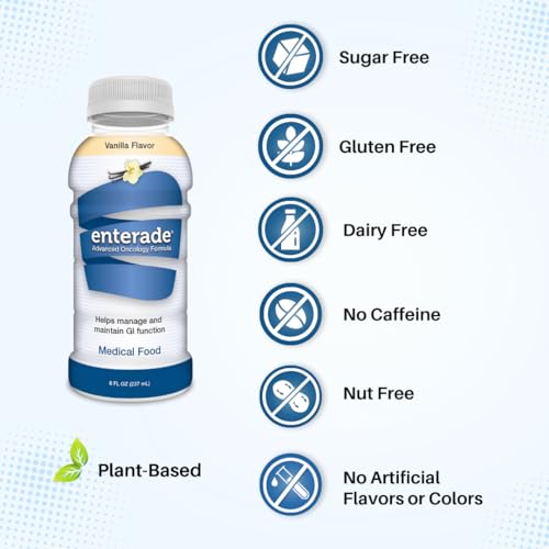 Multivitamins for women in treatment