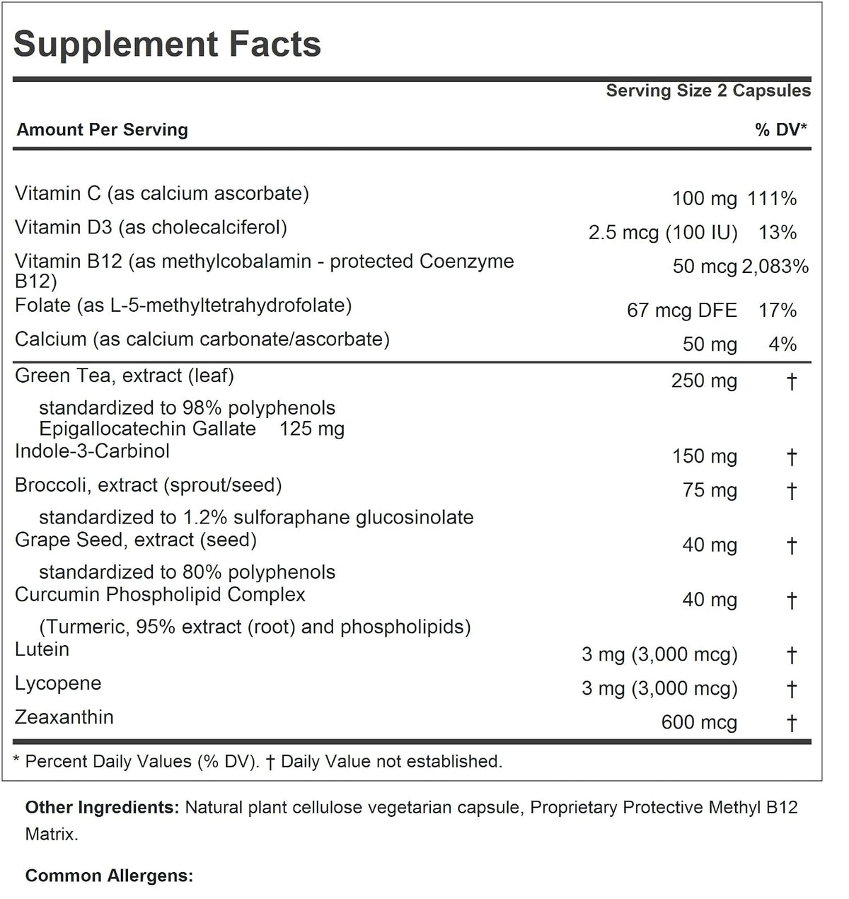 multivitamins for women's breast health