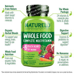 multivitamins for women’s daily nutrition