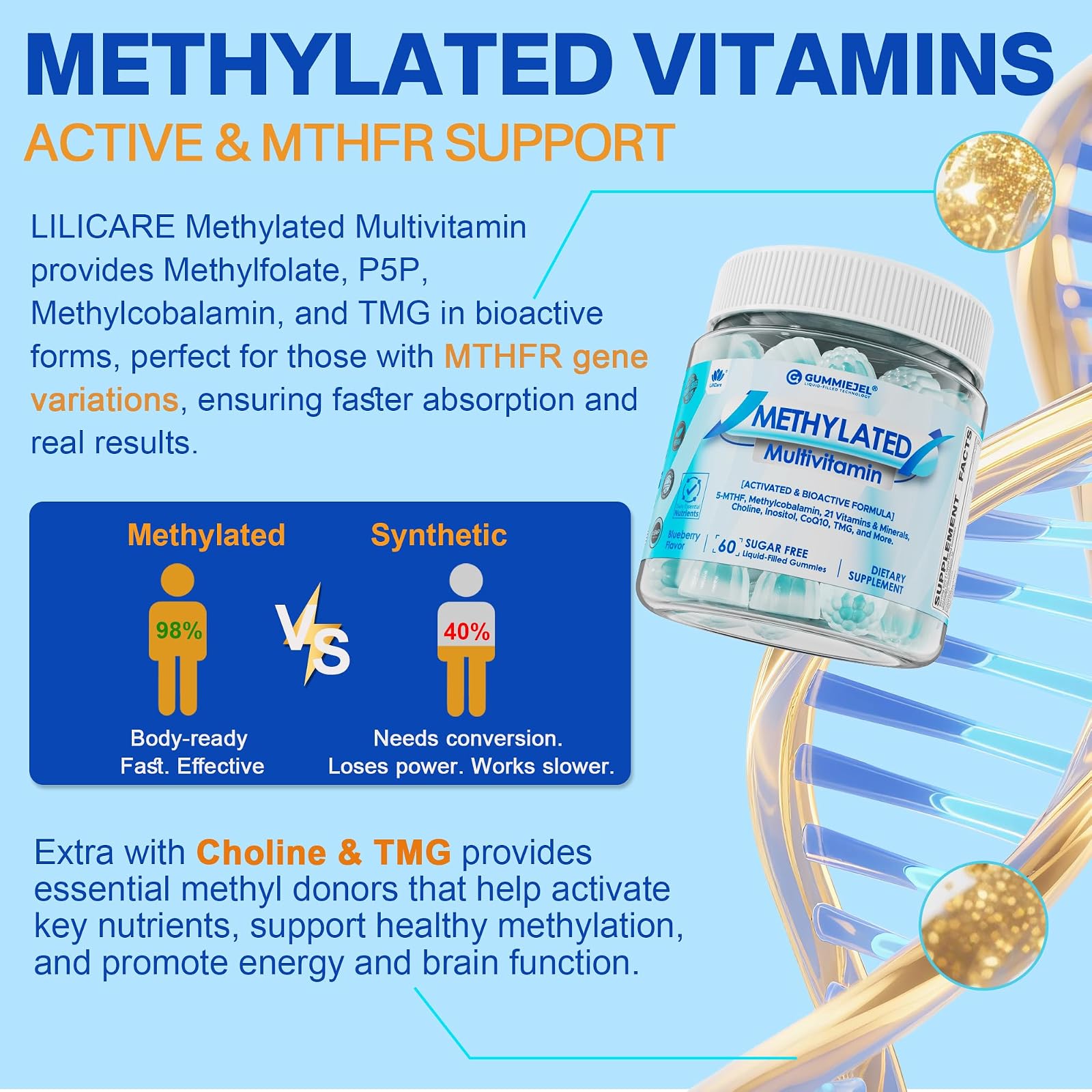 multivitamins for women’s daily wellness