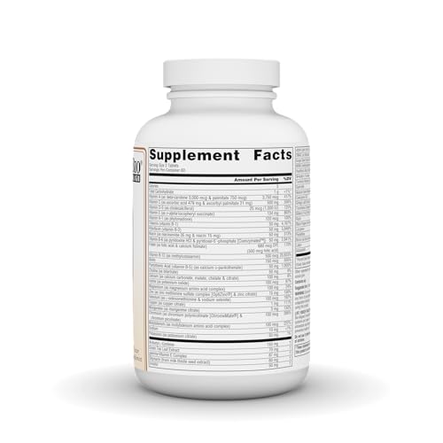 Multivitamins for women’s health support