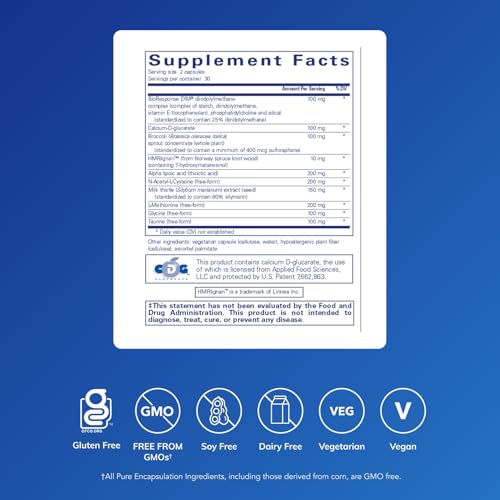 multivitamins for women's health support