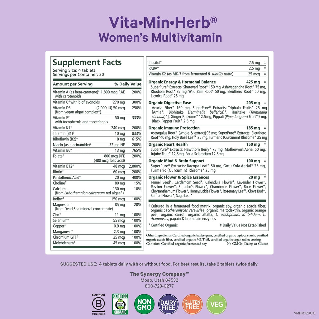 multivitamins for women's health