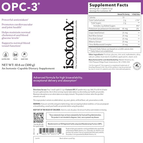 multivitamins for women’s nutritional needs