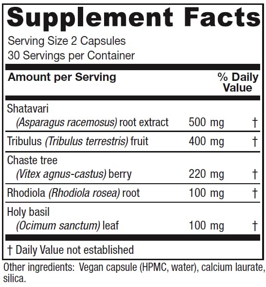 multivitamins for women's reproductive health
