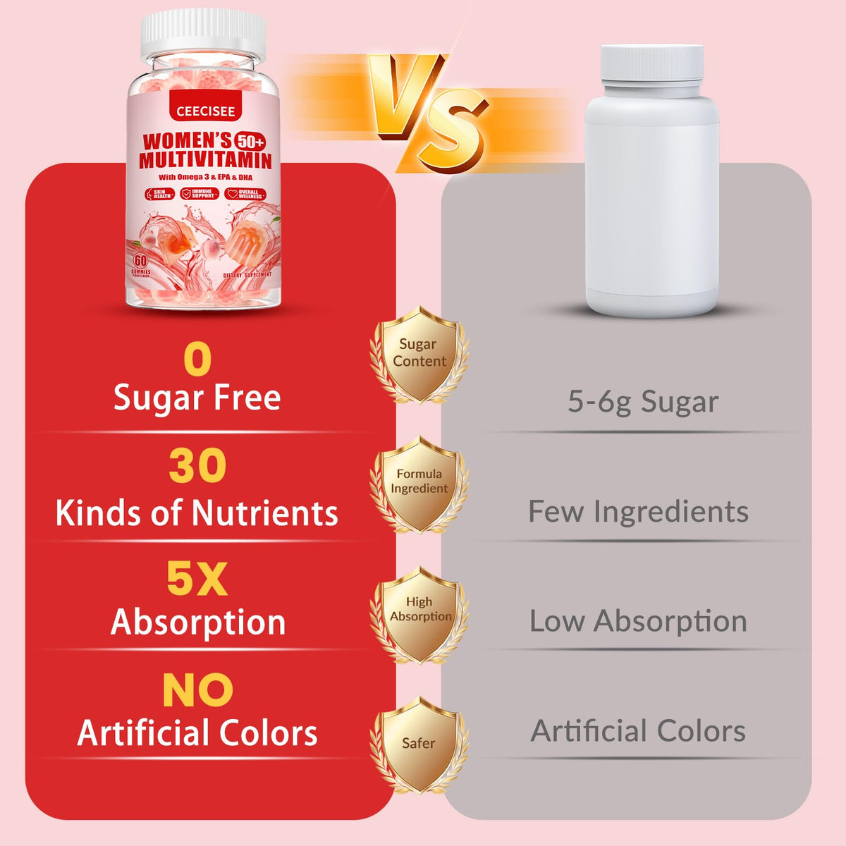 multivitamins for women's wellness