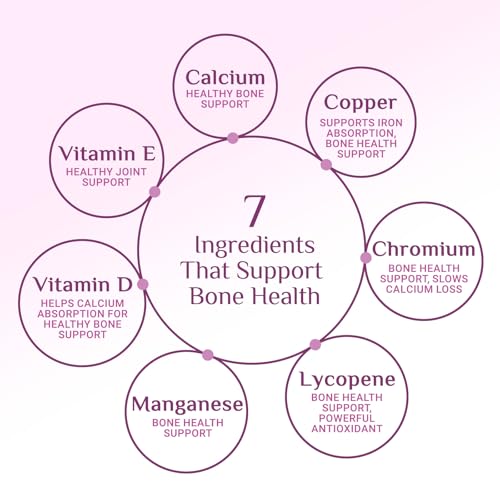 multivitamins for women's wellness