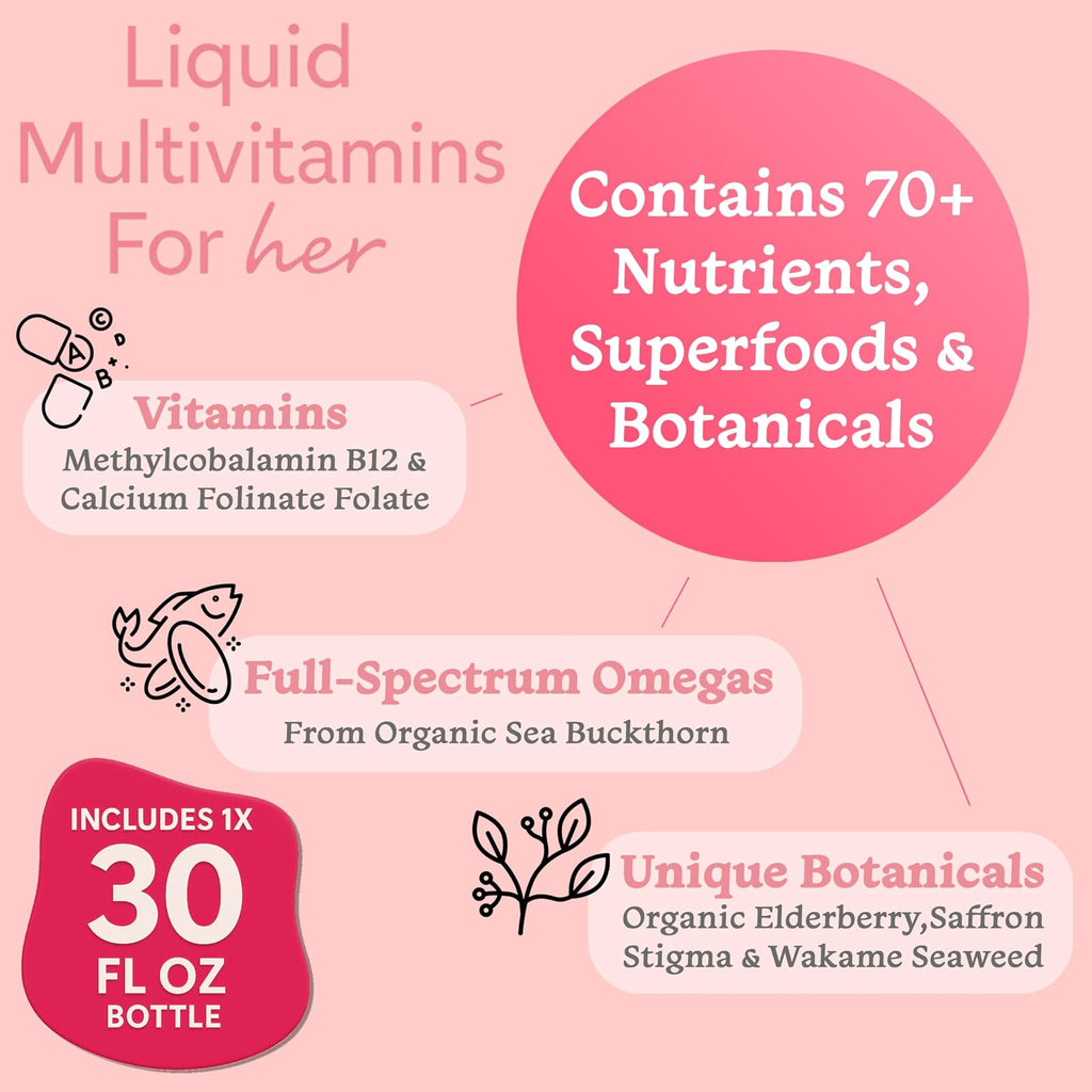 multivitamins for women's wellness