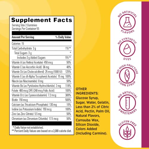 multivitamins for women's wellness