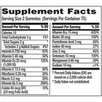 multivitamins for women with added benefits