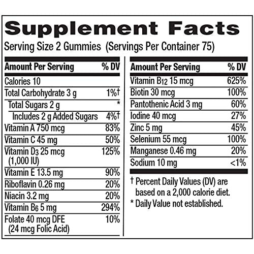 multivitamins for women with added benefits