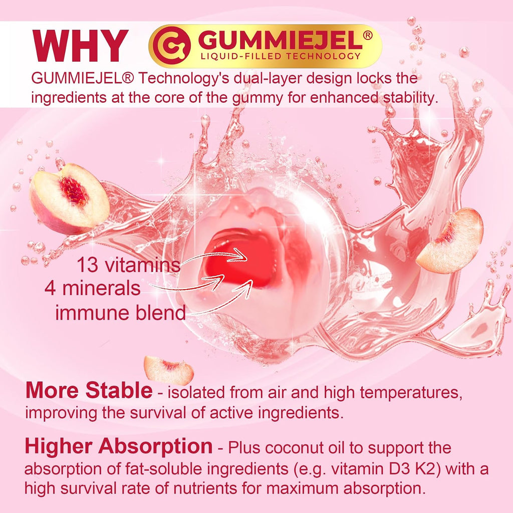 multivitamins for women with essential nutrients