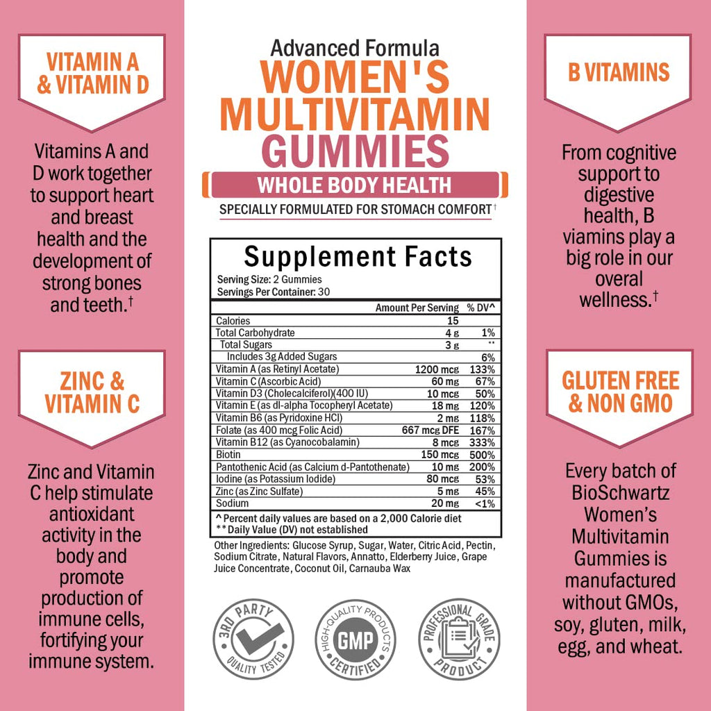 multivitamins for women with essential nutrients