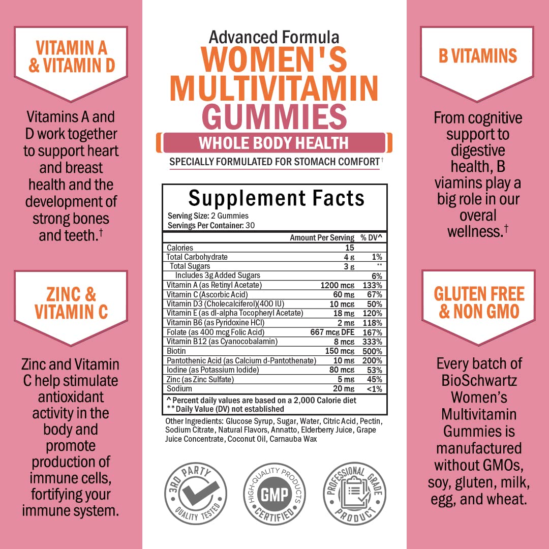 multivitamins for women with essential nutrients