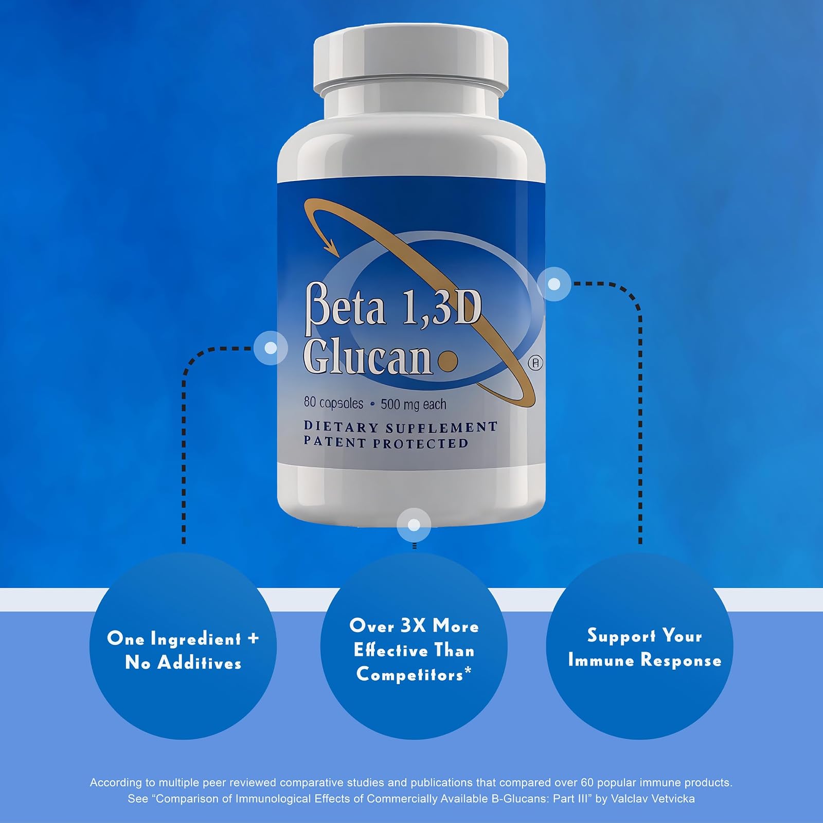 multivitamins for women with essential nutrients