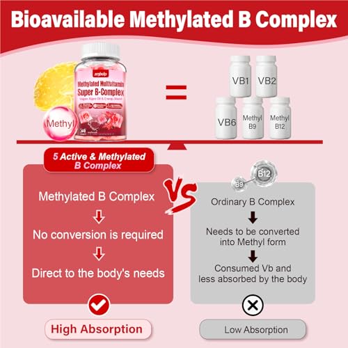 multivitamins for women with methylation support