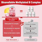 multivitamins for women with methylation support