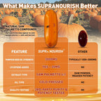 multivitamins for women with pumpkin seed oil