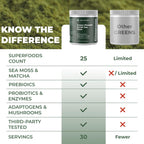 multivitamins for women with super greens