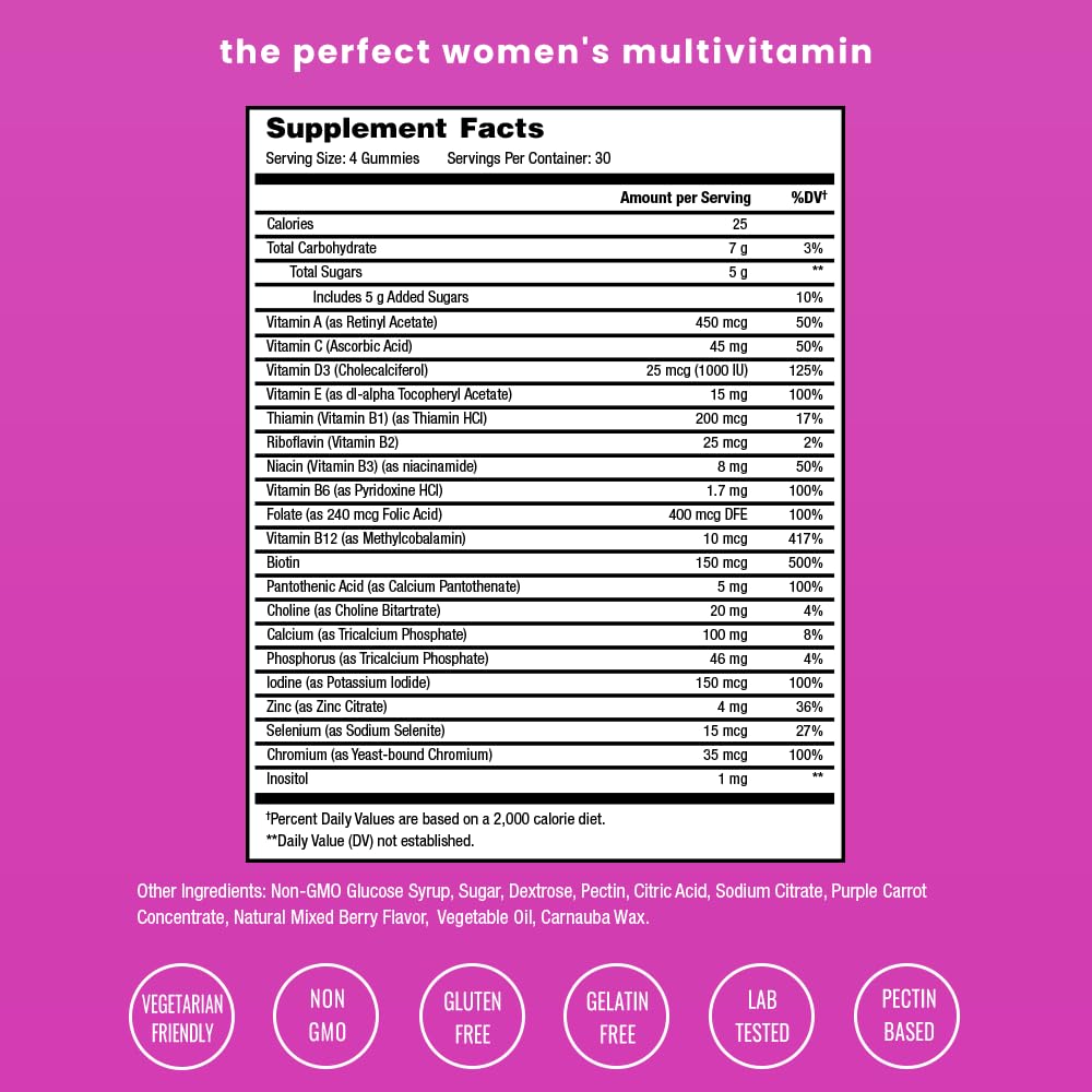 multivitamins packed with essential nutrients