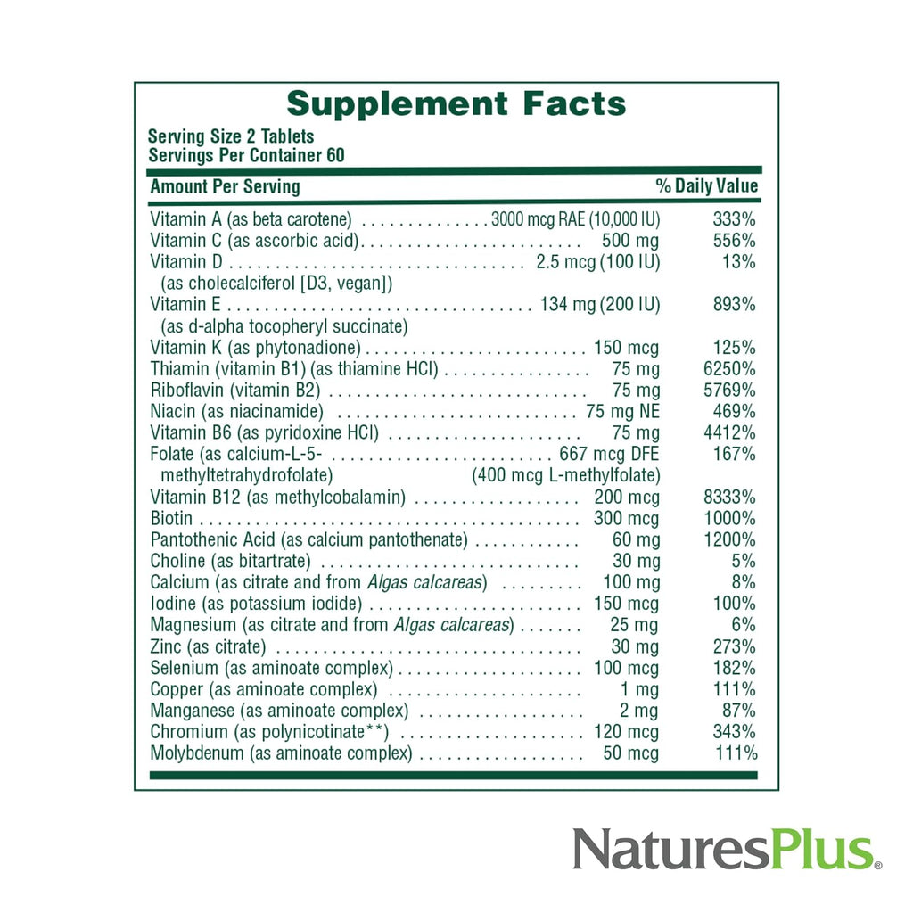 multivitamins supporting men's wellness