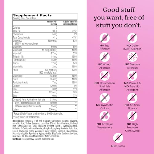 multivitamins supporting women's health