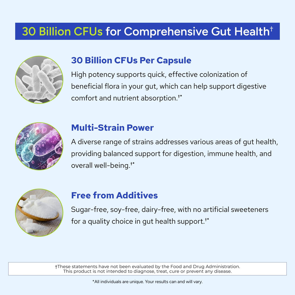 multivitamins that actually work
