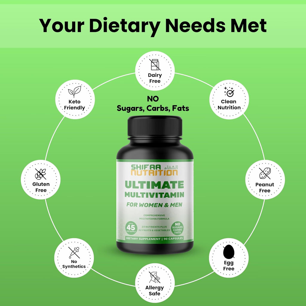 multivitamins to boost energy levels