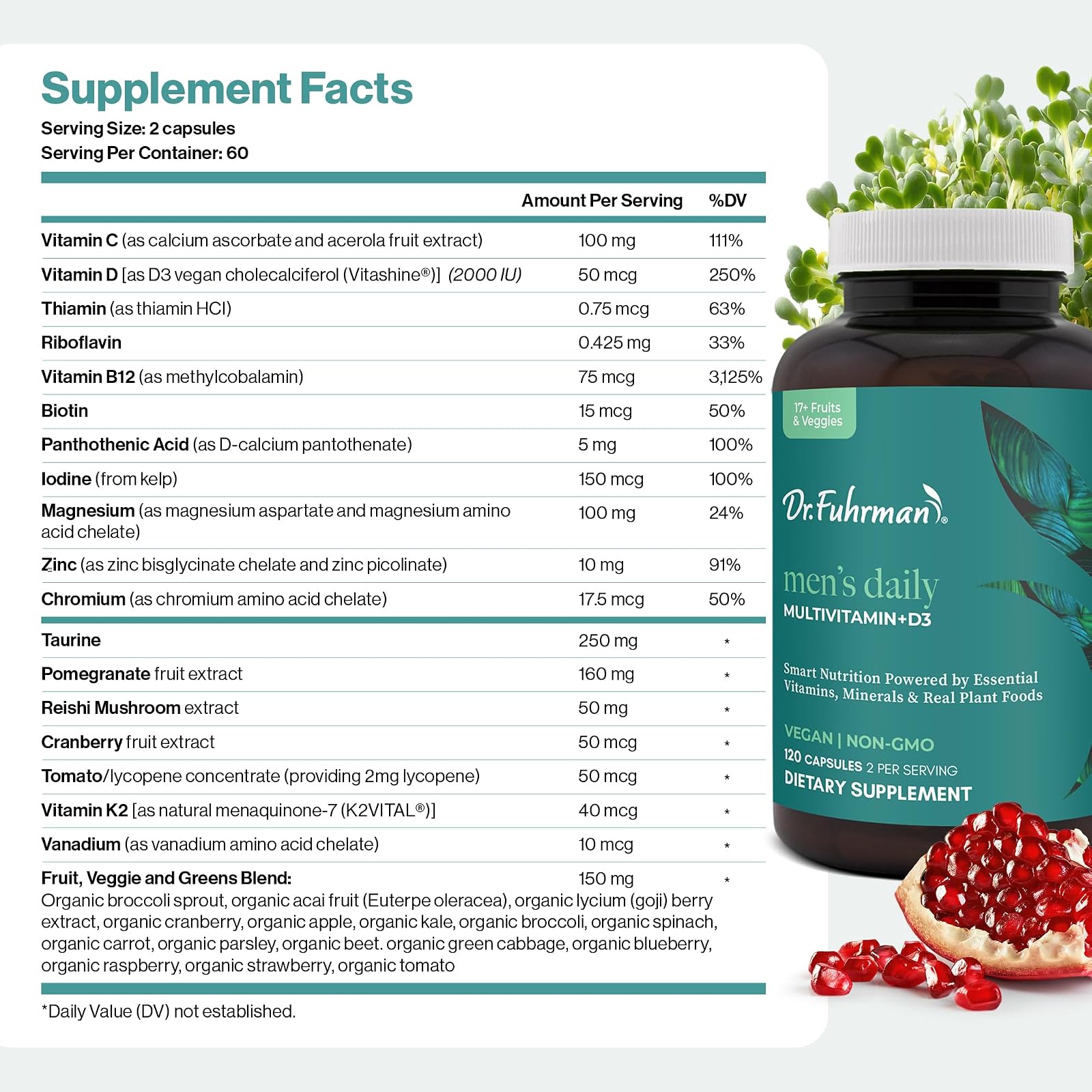 multivitamins to boost energy levels