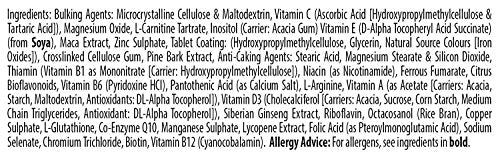 multivitamins to enhance conception chances