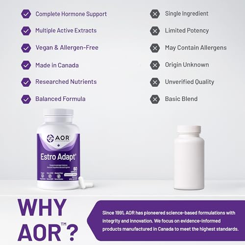 multivitamins to enhance energy levels