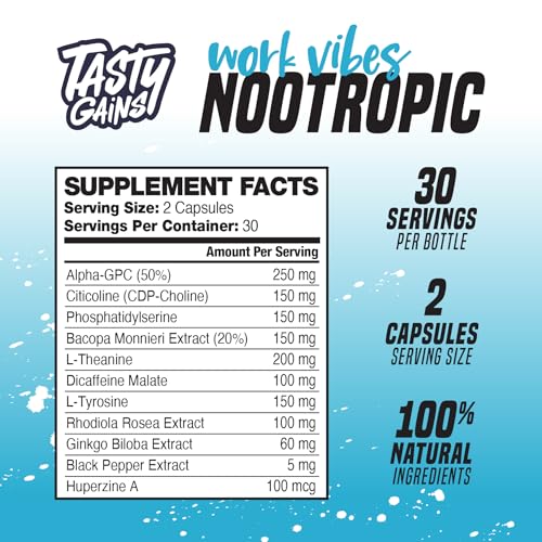 Multivitamins to enhance memory