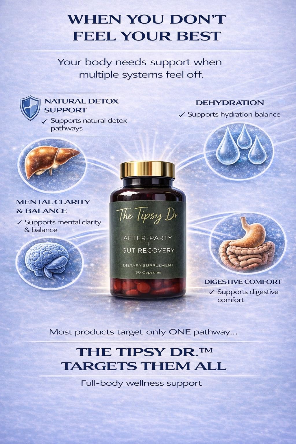 multivitamins to reduce hangover effects
