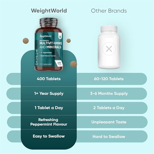 multivitamins to support healthy aging