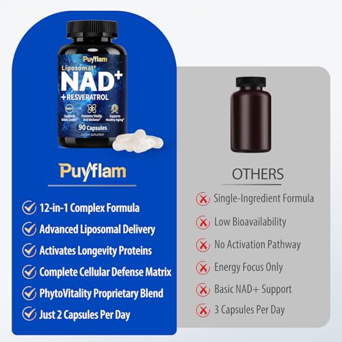 multivitamins to support overall wellness