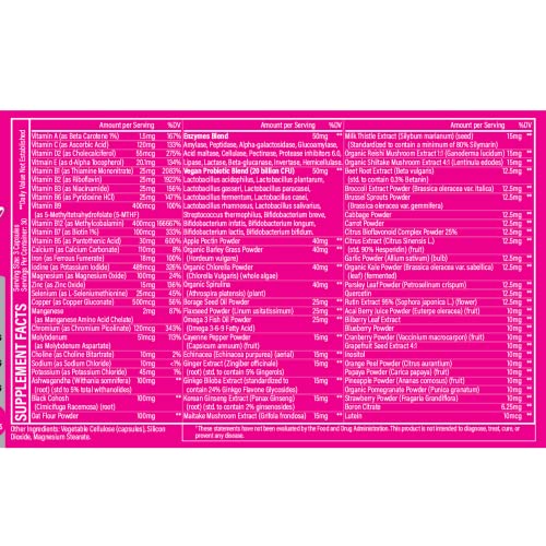 multivitamins to support women's energy
