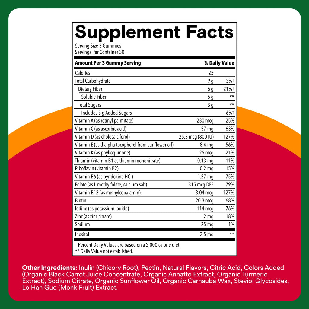 multivitamins with added fiber benefits