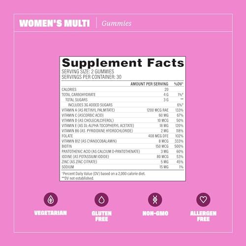 multivitamins with biotin for healthy hair