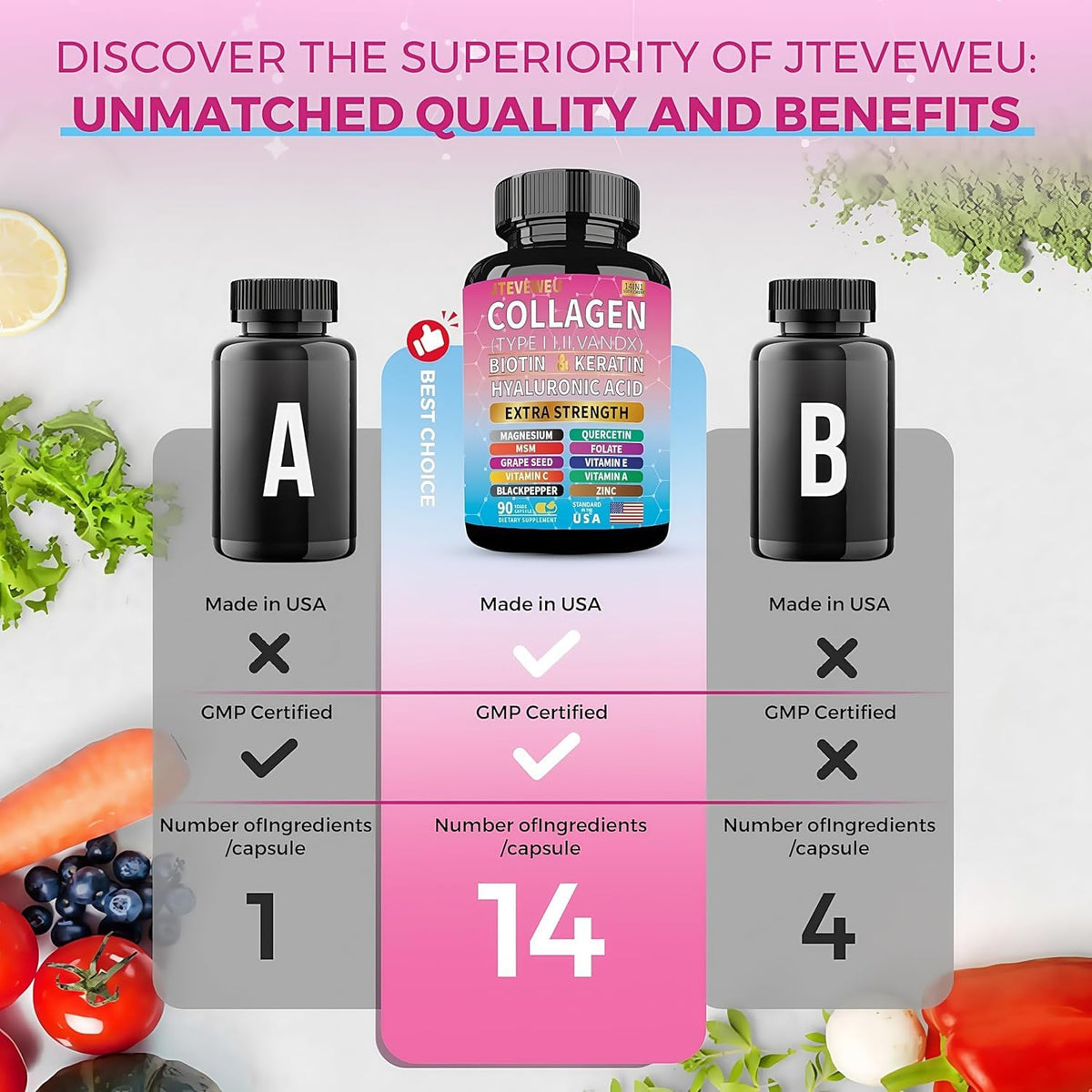 Multivitamins with collagen types I to X