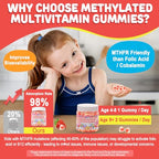 multivitamins with D3 and K2 benefits